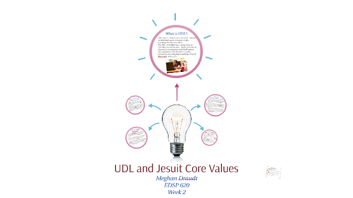 UDL and Jesuit Core Values by Meghan Draudt
