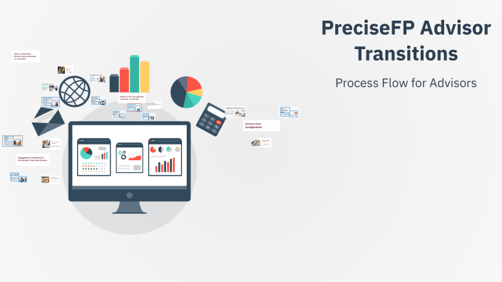 PreciseFP Advisor Transitions by richard thoeny on Prezi