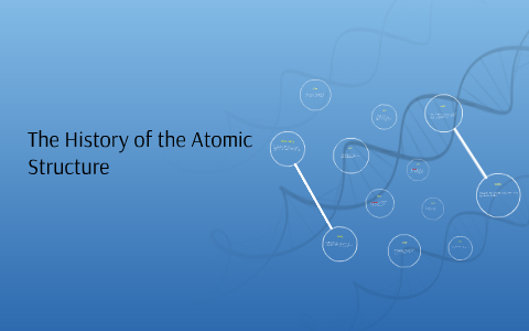 The History of the Atomic Structure by Ifeacho Awachie on Prezi