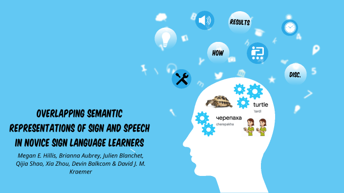 Overlapping Semantic Representations Of Sign And Speech In Novice Sign Language Learners By 