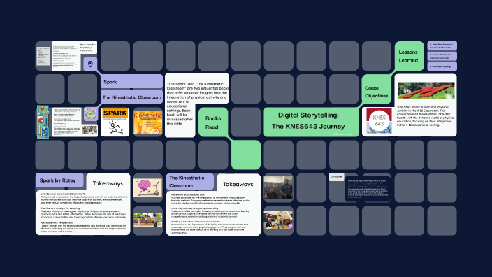 Digital Storytelling by Sam Merga on Prezi