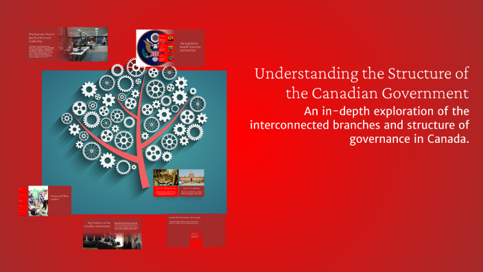 Understanding the Structure of the Canadian Government by Jenevieve ...