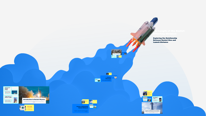 The Length of the Rocket Affecting Distance by jay adair on Prezi