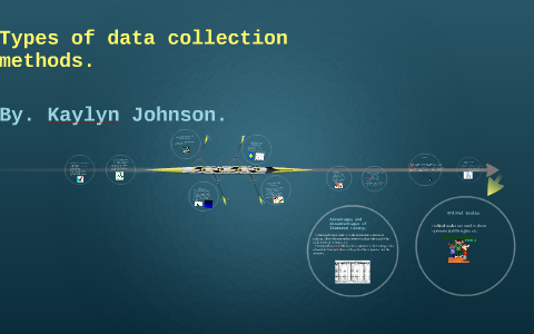 Types of data collection meathod. by Kaylyn Johnson on Prezi