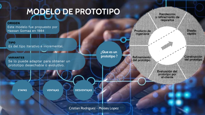 Modelo de Prototipo by Cristian Rodríguez on Prezi