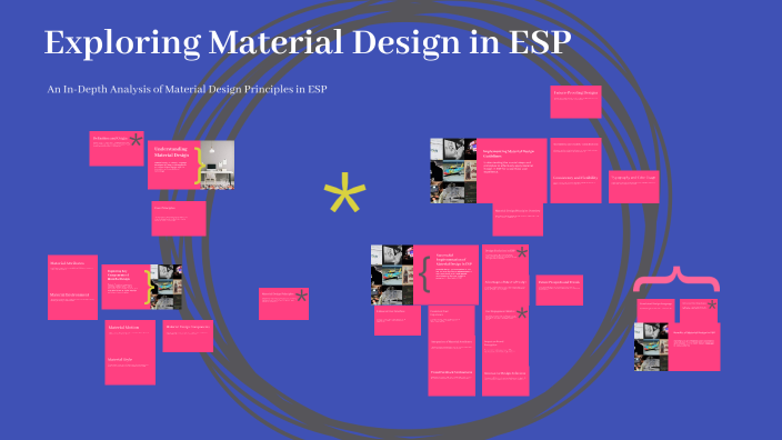 Implementing Material Design in ESP by Dany Lean on Prezi