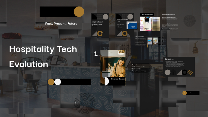 Hospitality Technology Timeline by Shivansh Dixit on Prezi