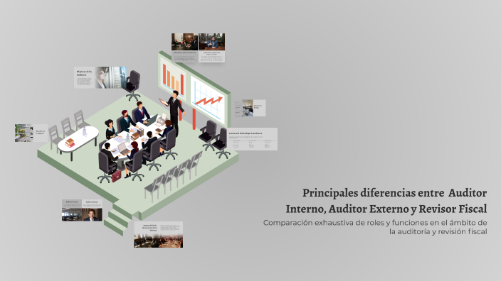 Principales diferencias entre Auditor Interno, Auditor Externo y ...