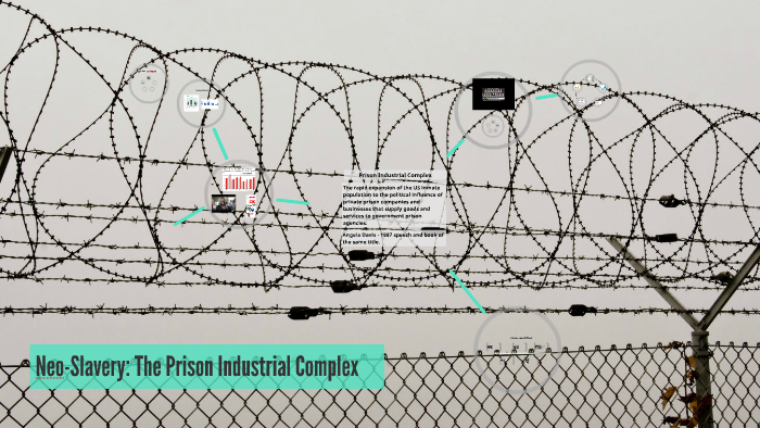 Neo-Slavery: The Prison Industrial Complex by Joe Hyatt on Prezi