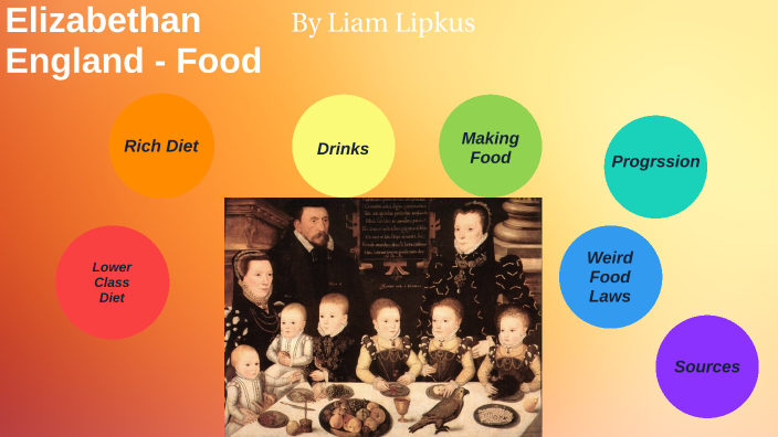 Elizabethan England 22/23 Food Liam by Liam Lipkus on Prezi