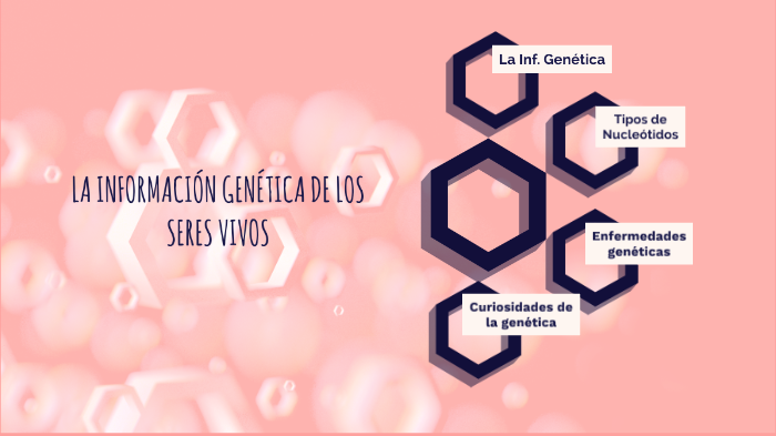 LA INFORMACION GENETICA DE LOS SERES VIVOS by Miriam Flores Gonzalez on ...
