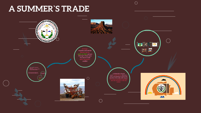 A SUMMER`S TRADE by Andrea Piña on Prezi