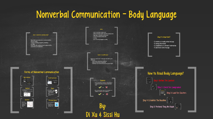 Nonverbal Communication Body Language By Xixi Hu On Prezi