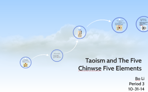 Taoism and The Five Chinwse Five Elements by Bo Li on Prezi