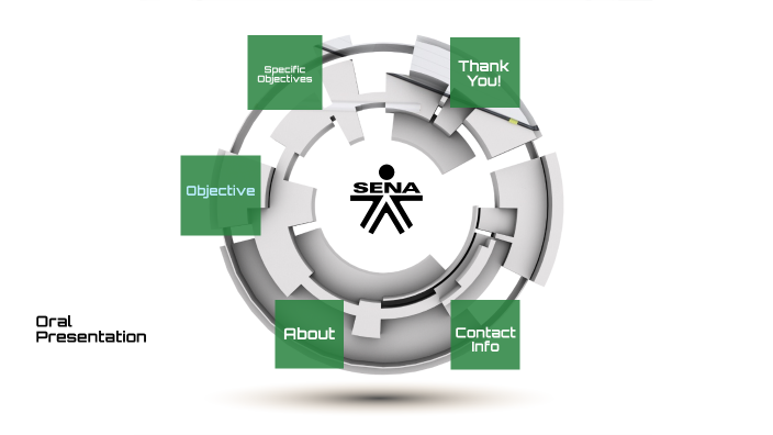 AP08-AA9-EV06. INGLÉS - PRESENTACIÓN ORAL: MI IDEA DE PROYECTO. by ...