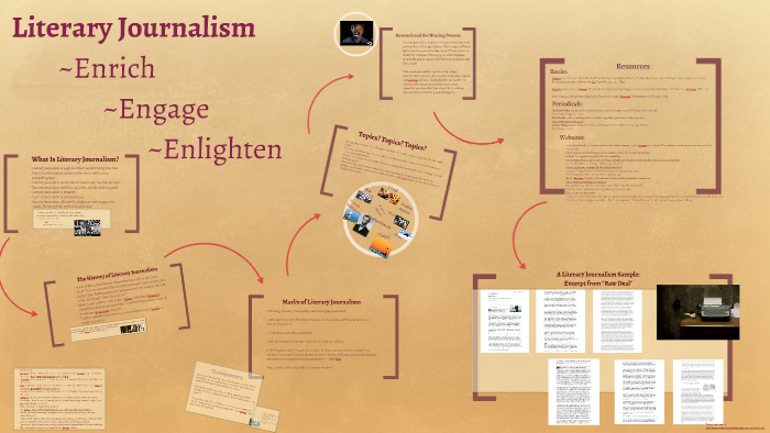 Literary Journalism by Donna Honebein on Prezi