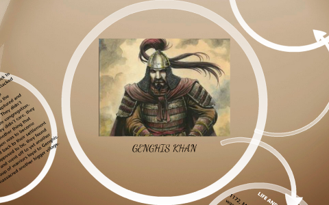 THANKS FOR WATCHING OUR PRESENTATION ON GENGHIS KHAN. by Alexander Mason on Prezi