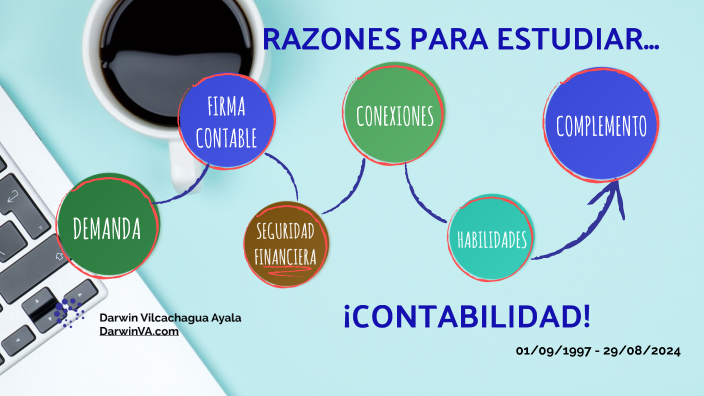Razones Para Estudiar Contabilidad Darwinva By Darwin Vilcachagua