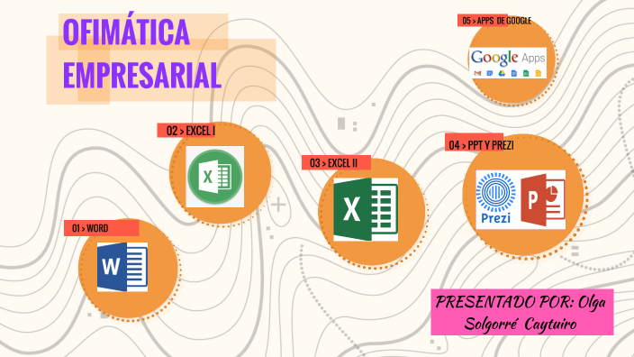 Ofimática Empresarial-2021-II by Olma Sol on Prezi