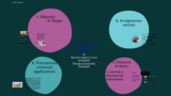 presentazione Martino-Panajia by emanuela panajia on Prezi