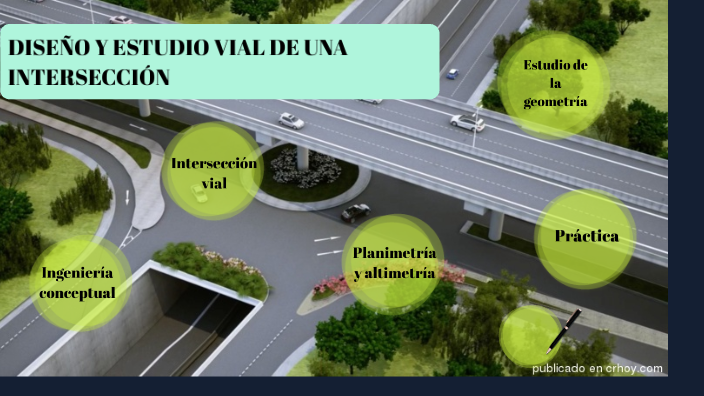 DISEÑO Y ESTUDIO VIAL DE UNA INTERSECCIÓN by lucia rosales on Prezi DISEÑO Y ESTUDIO VIAL DE UNA INTERSECCIÓN by lucia rosales on Prezi