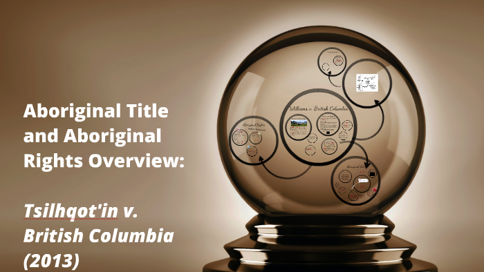 Aboriginal Title and Aboriginal Rights Overview: by Larry Chartrand on ...