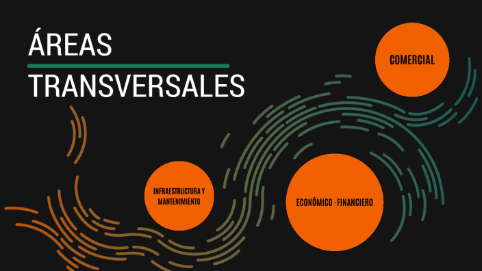 ÁREAS TRANSVERSALES by Raquel Vega on Prezi