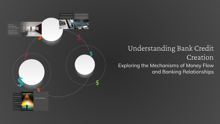 Understanding Bank Credit Creation by AISWAR on Prezi