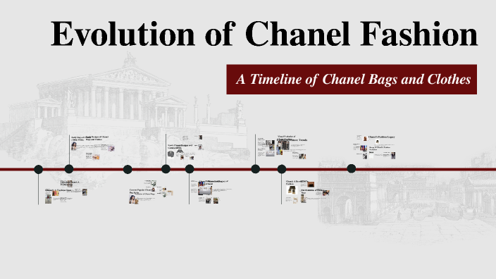 Evolution of Chanel Fashion by Amy May on Prezi