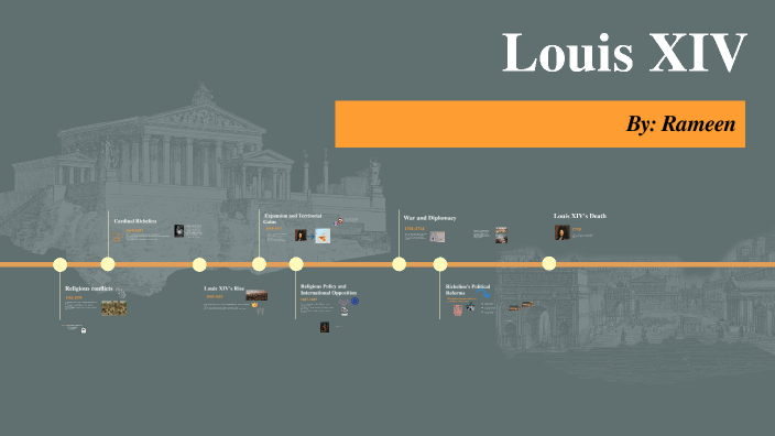 Louis XIV's Rule: A Timeline by Rameen Maqsood on Prezi