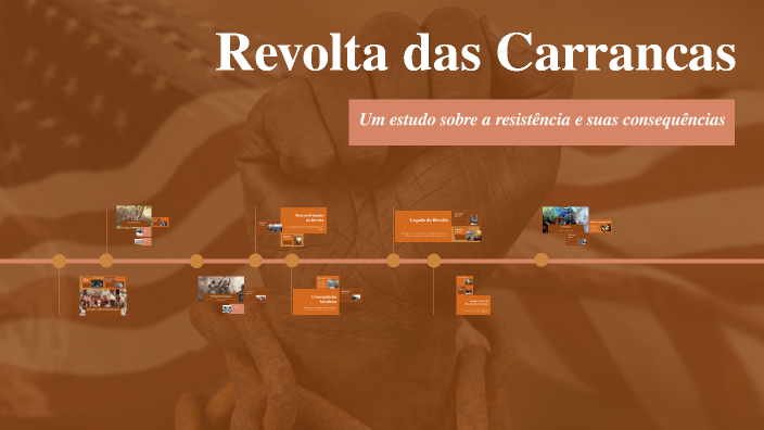 Revolta das Carrancas by Helana kayla Bernardino on Prezi