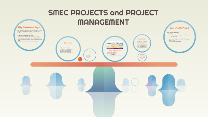 SMEC PROJECTS and PROJECT MANAGEMENT by Rovic Garcia on Prezi