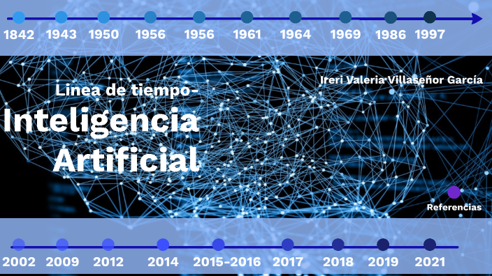 Línea de tiempo IA by Ireri villaseñor on Prezi