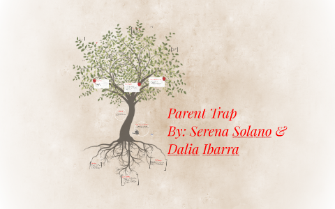 Parent Trap by Serena Solano on Prezi