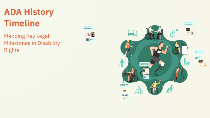 ADA History Timeline by Caleb Hoyle on Prezi