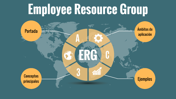 ERG by Paulina Velador on Prezi