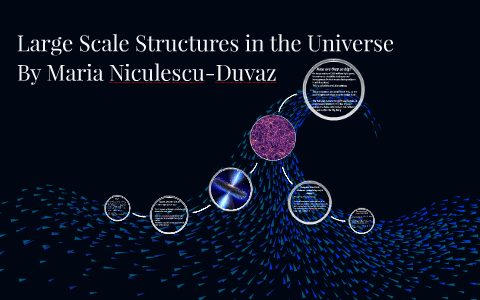 Large Scale Structures of the Universe by Maria Niculescu-Duvaz on Prezi