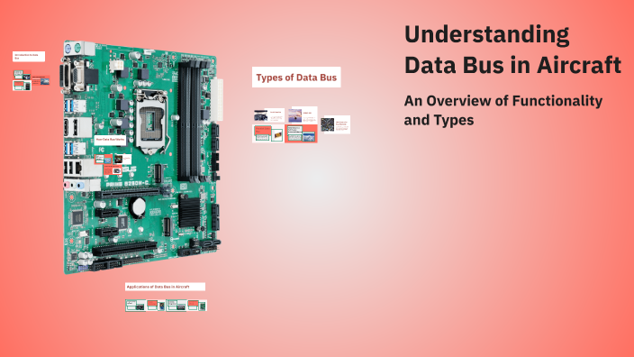 Understanding Data Bus in Aircraft by Mohammed alrshidi on Prezi