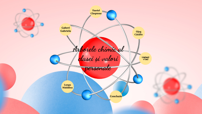 Proiect la Chimie by Emily Cooper on Prezi