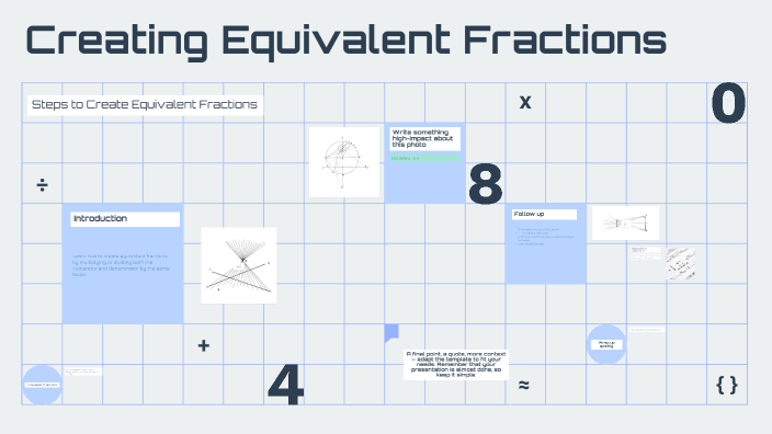 Creating Equivalent Fractions by Erin Paille on Prezi