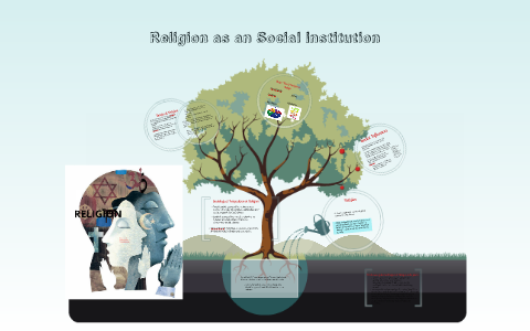 Religion as Social Institution by Megha Patel on Prezi