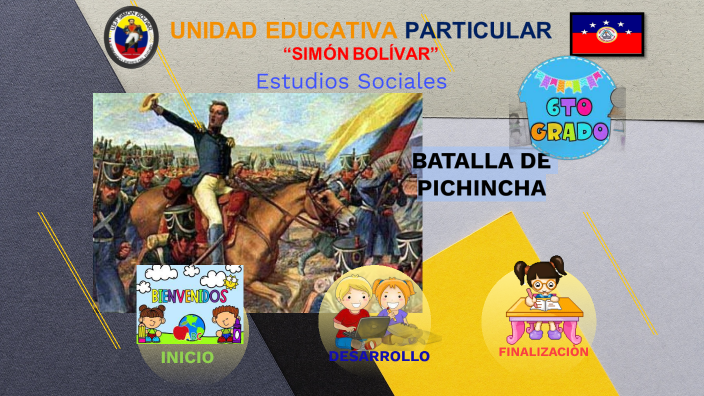 Fin del proceso independentista by Franklin Paredes on Prezi