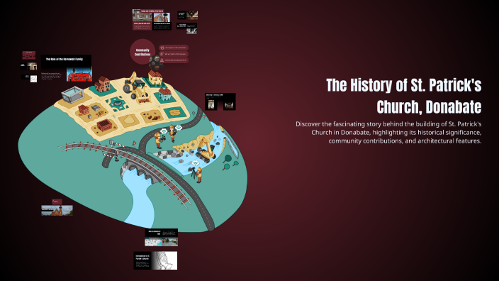The History of St. Patrick's Church, Donabate by Catherine Mc Gee on Prezi