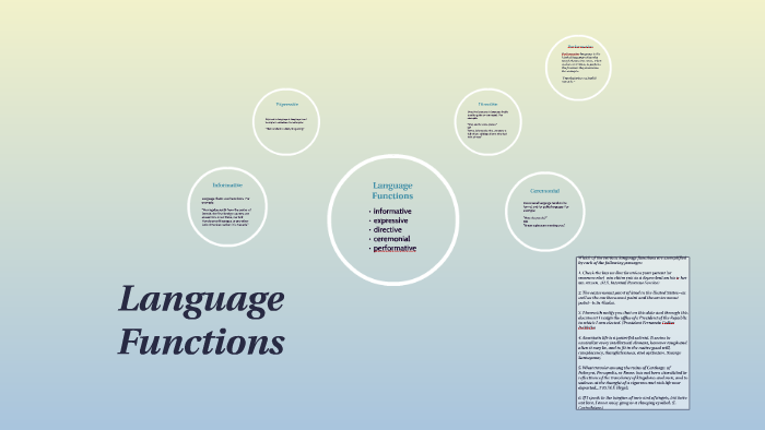 Language Functions by Malinda Mansour on Prezi