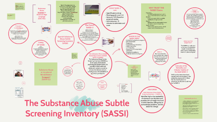 SASSI by Shira Goldberg on Prezi