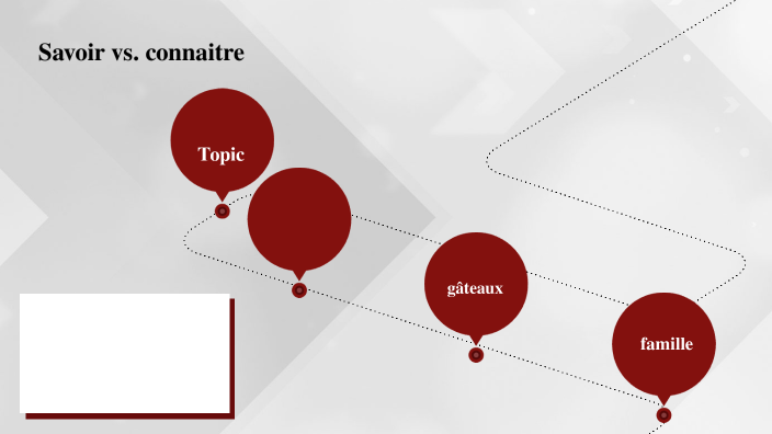 Savoir vs. connaitre by Miriam Rios-Hernandez on Prezi