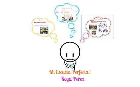 mi escuela perfecta by Koya Perez on Prezi