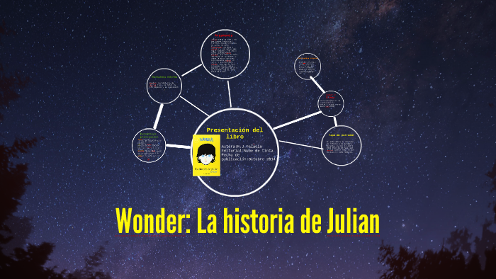 Wonder: La historia de Julian by Quique de Peñaranda on Prezi