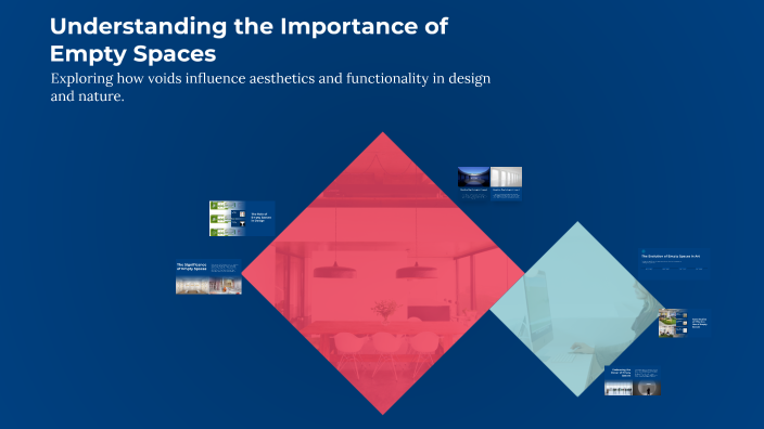 Understanding the Importance of Empty Spaces by 영규 유 on Prezi