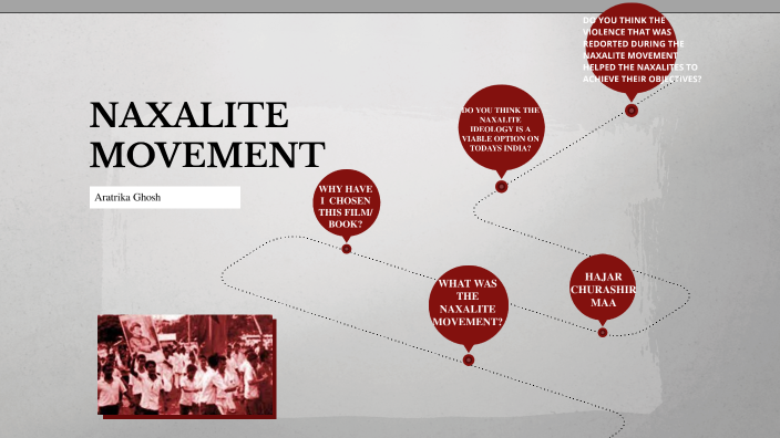 by Aratrika Ghosh on Prezi